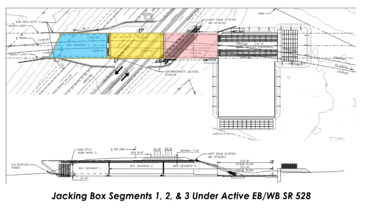 A (Box) Push Toward Innovation | RK&K Blog