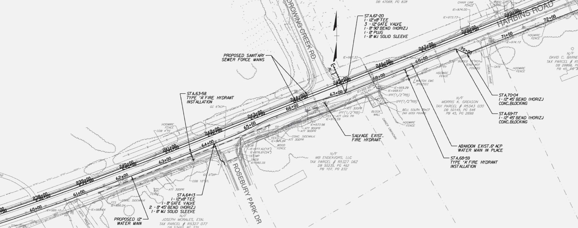 Eastern Regional Infrastructure | RK&K Projects