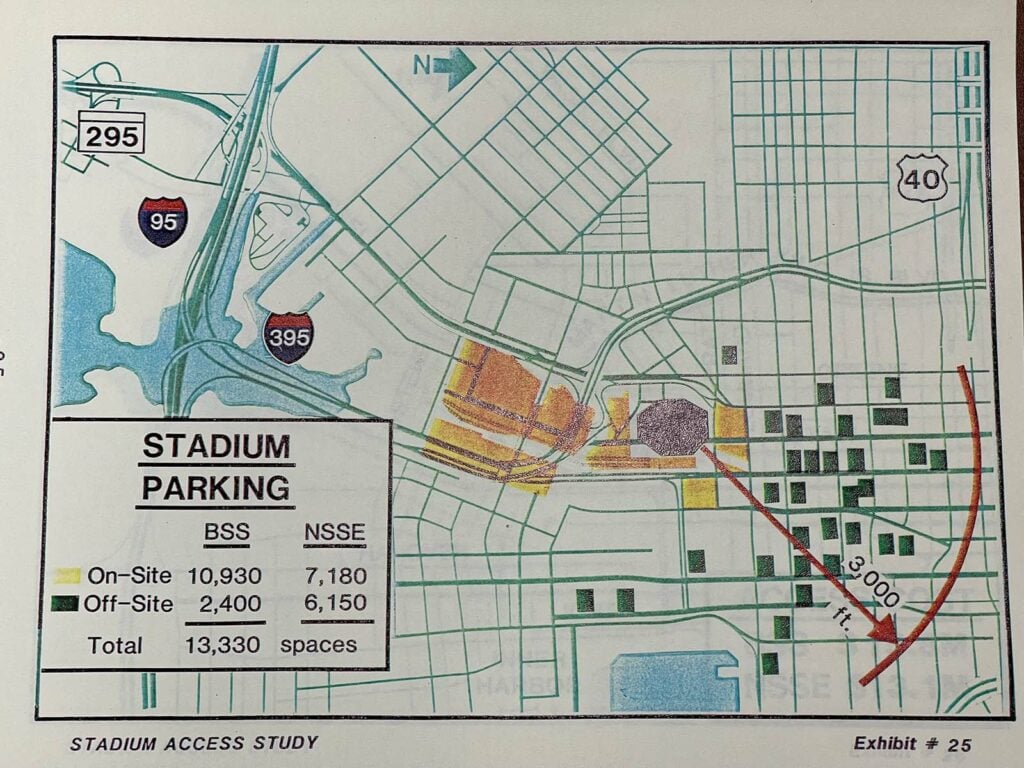 How Oriole Park at Camden Yards Came to Life | RK&K Blog