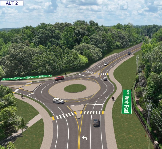 Union County Critical Intersection Analysis Design and Cost Estimate ...